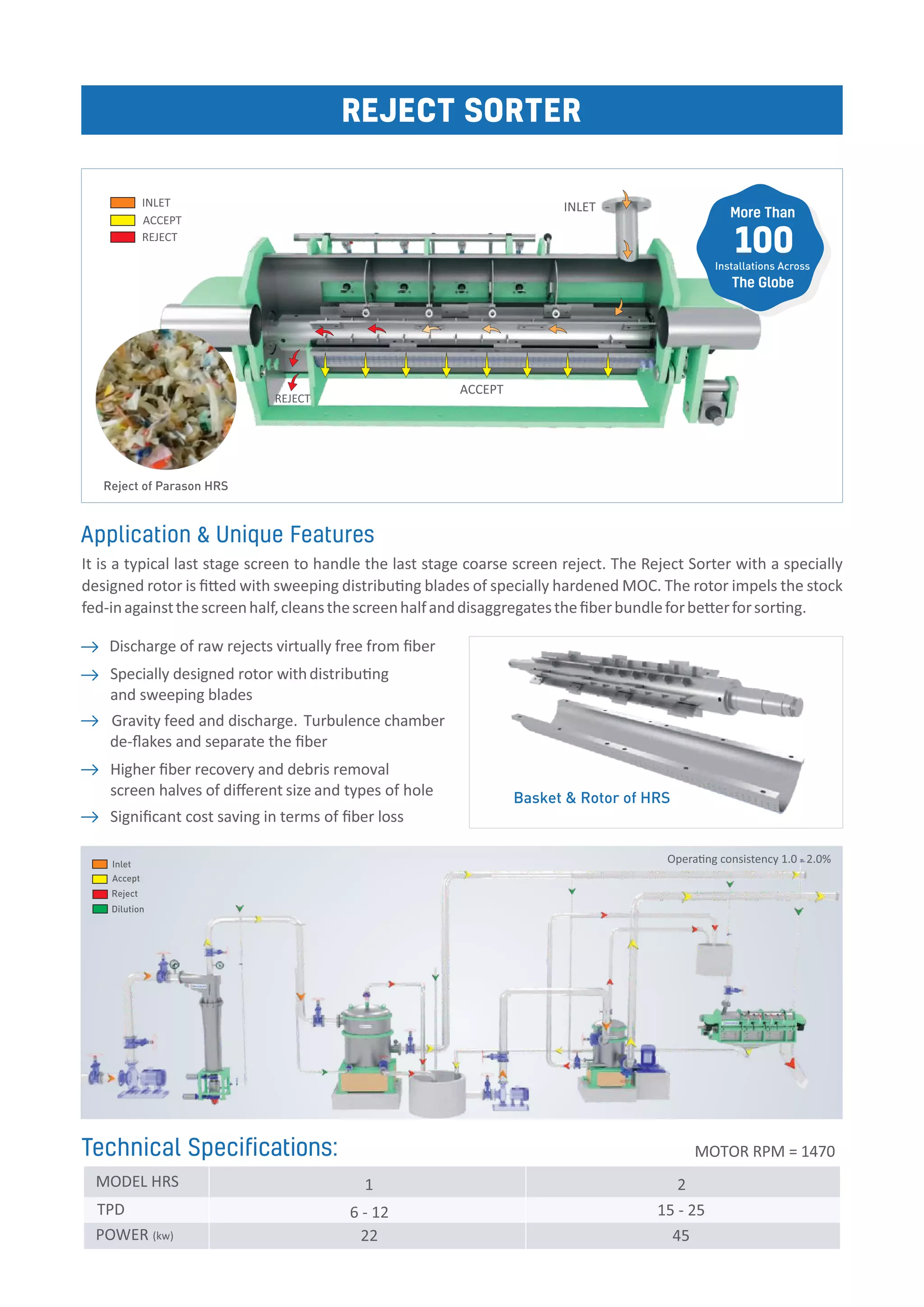 Get Complete Screening Solution For Your Paper Mill | PDF