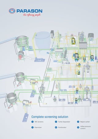 Get Complete Screening Solution For Your Paper Mill | PDF