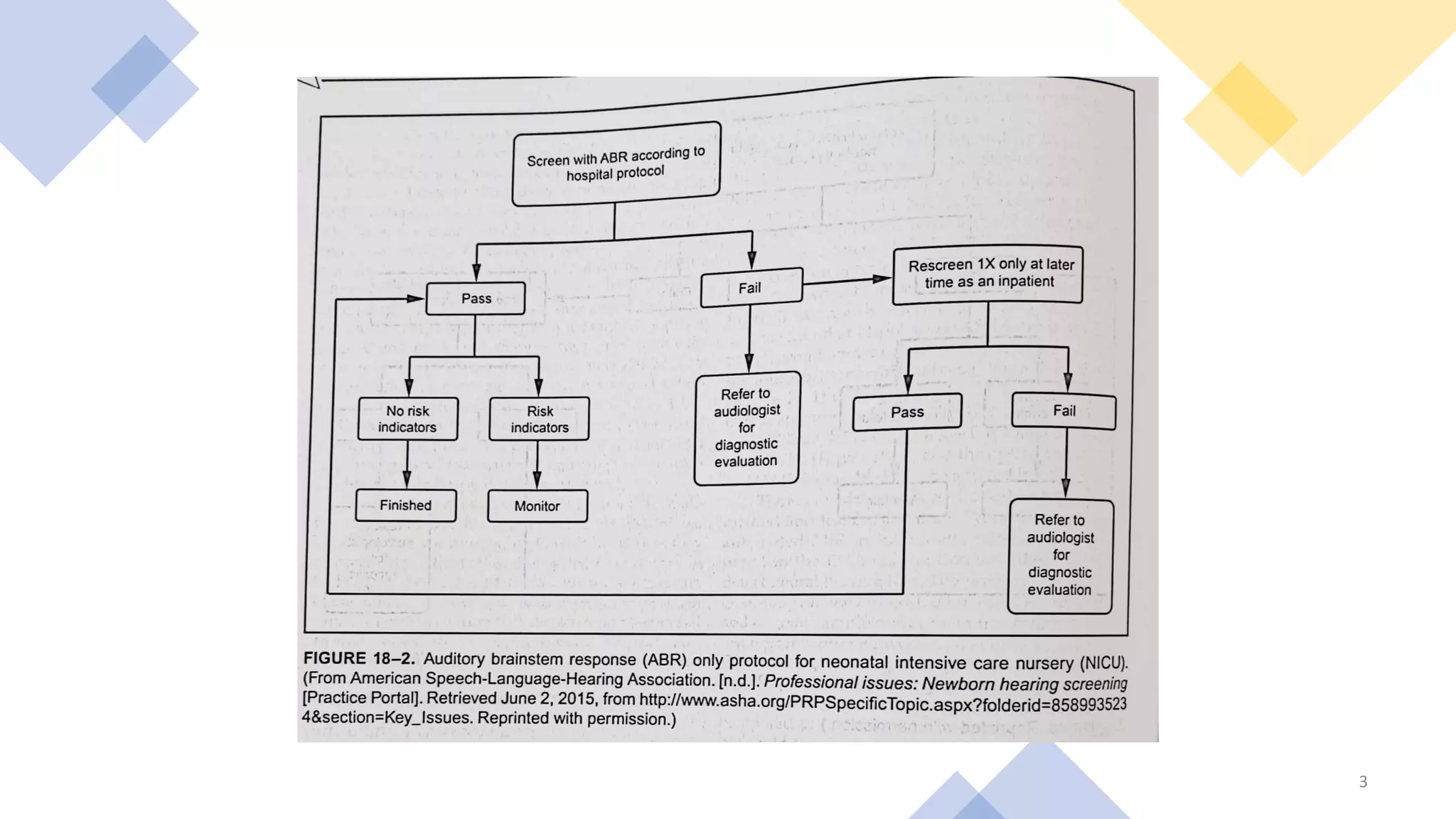 Screening Protocols.pdf