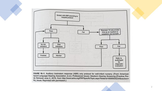Screening Protocols.pdf