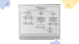 Screening Protocols.pdf
