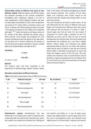 Screening_Superlative_Packaged_Fruit_Juices_Nutritional_Values.pdf