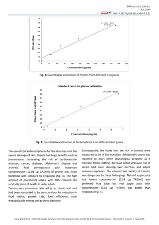 Screening_Superlative_Packaged_Fruit_Juices_Nutritional_Values.pdf