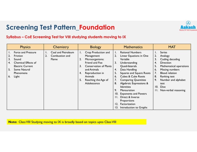 Aakash Screening Test For Centre of Excellence | PPT