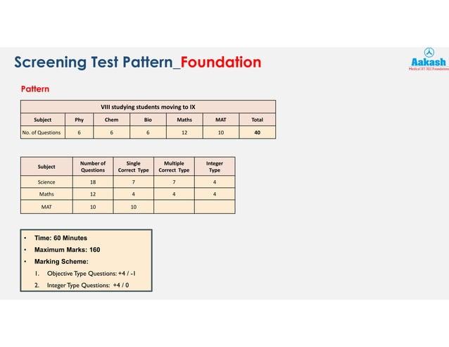 Aakash Screening Test For Centre of Excellence | PDF