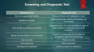 SCREENING TESTS | PPTX
