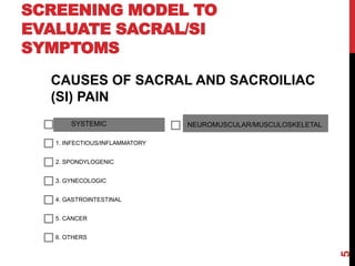 Screening the sacrum, sacroiliac and pelvis | PPTX