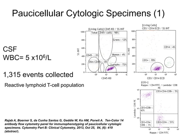 Ten-Color, 14 Antibody Flow cytometry (FCM) Screening Tube for ...