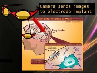 Screenless display | PPT