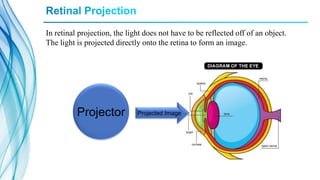 Screenless display (1).pptx