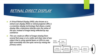 SCREENLESS DISPLAY TECHNOLOGY.pptx