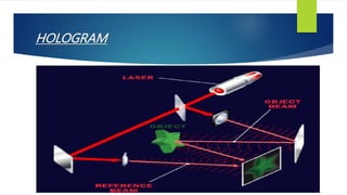 SCREENLESS DISPLAY TECHNOLOGY.pptx