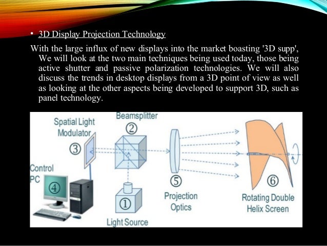 Screenless Display PPT