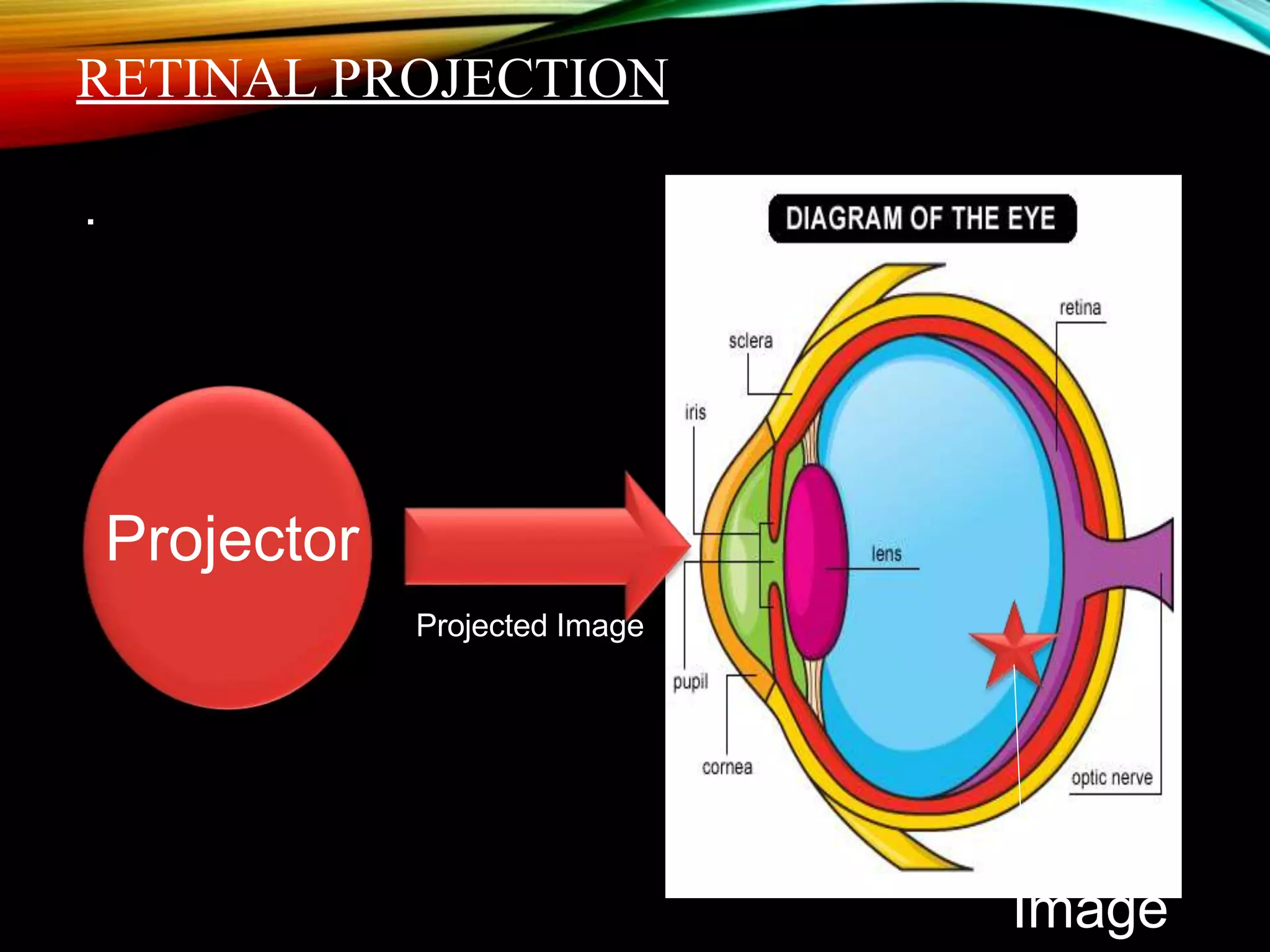 screenlessppt-141002031247-phpapp02 (1).pptx