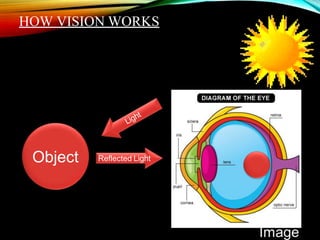 screenlessppt-141002031247-phpapp02 (1).pptx
