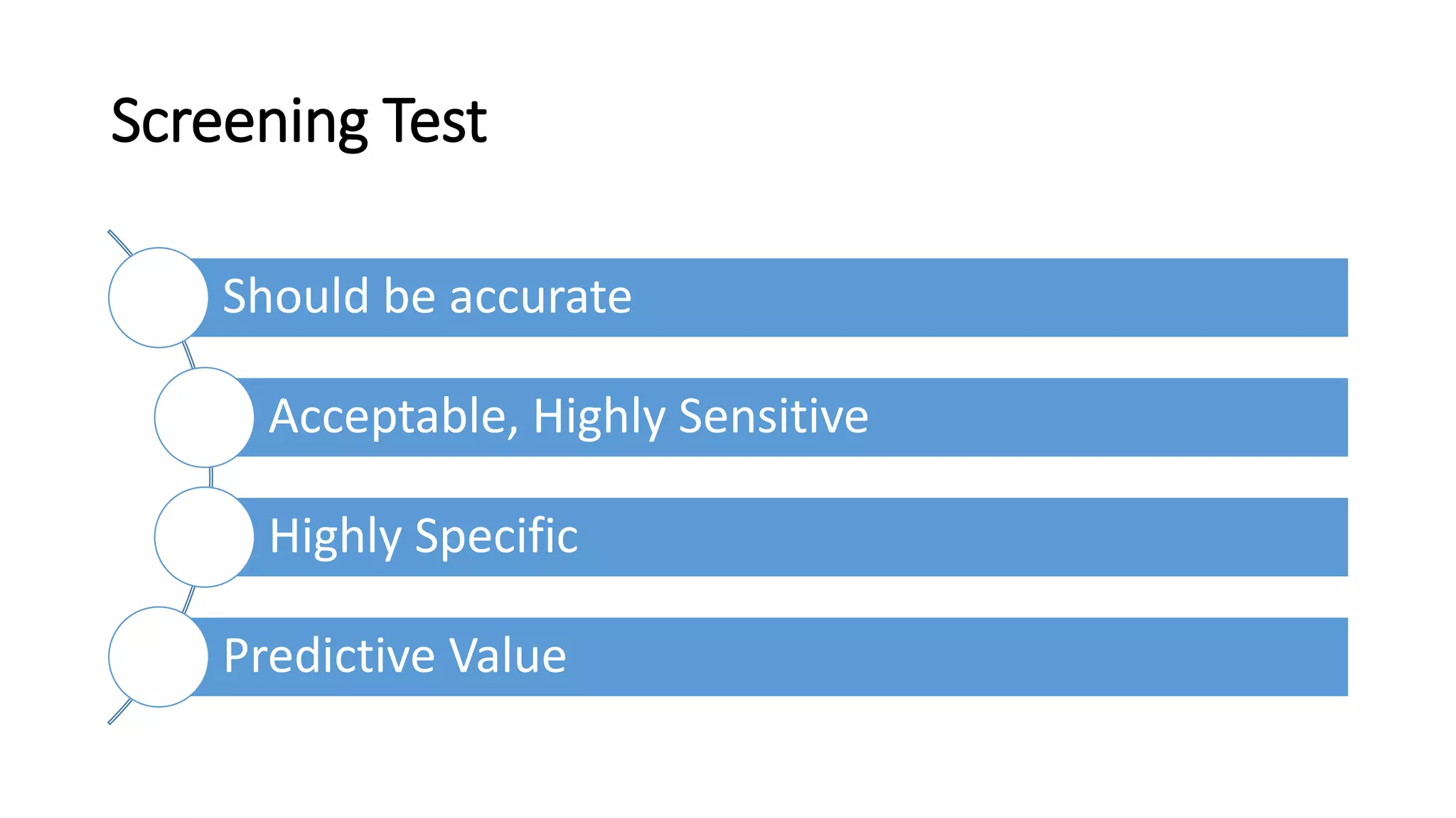 Cervical Cancer Screening Modalities | PPTX