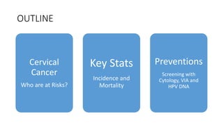 Cervical Cancer Screening Modalities | PPTX