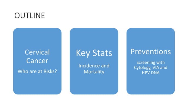 Cervical Cancer Screening Modalities | PPTX