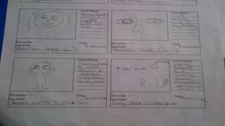 Preliminary Task - Script, Storyboard and Shot List | ODP