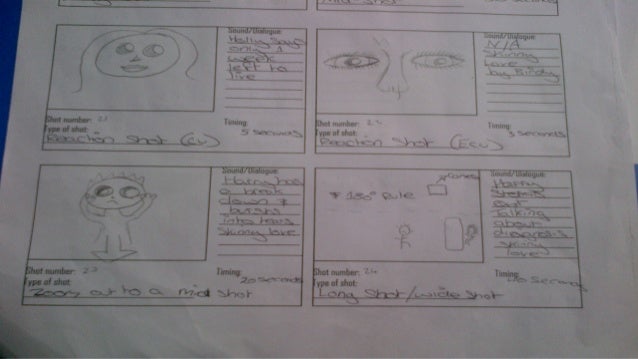 Preliminary Task - Script, Storyboard and Shot List