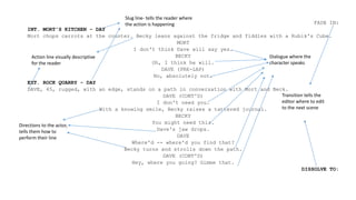 Screenplay | PPTX | Screenwriting | Content Production