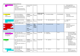 Screenplay table | PPT