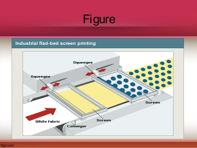 Screen printing in textile printing sector