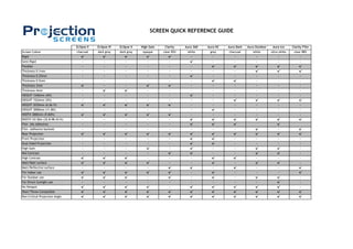 Screen Quick Reference Guide