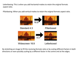 Screen ratios, frame rate, video forats, compression | PPT