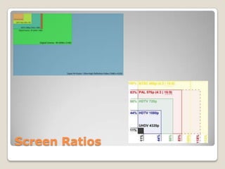 Screen ratios powerpoint | PPT
