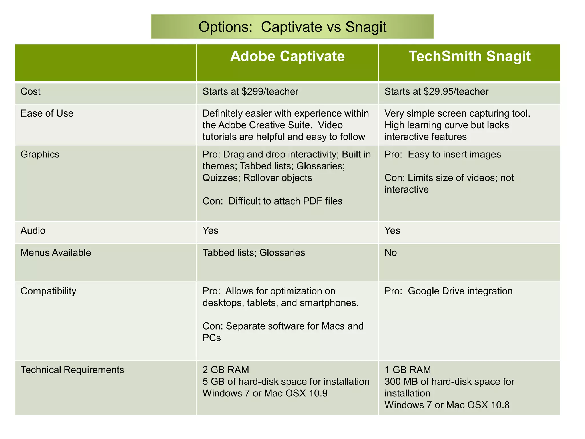 Screen recorder comparison | PPTX