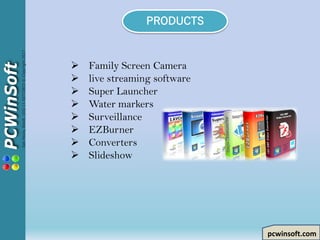 dvd writer | pcwinsoft | PDF