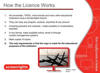 Screenrights presentation at AIDC | PPT