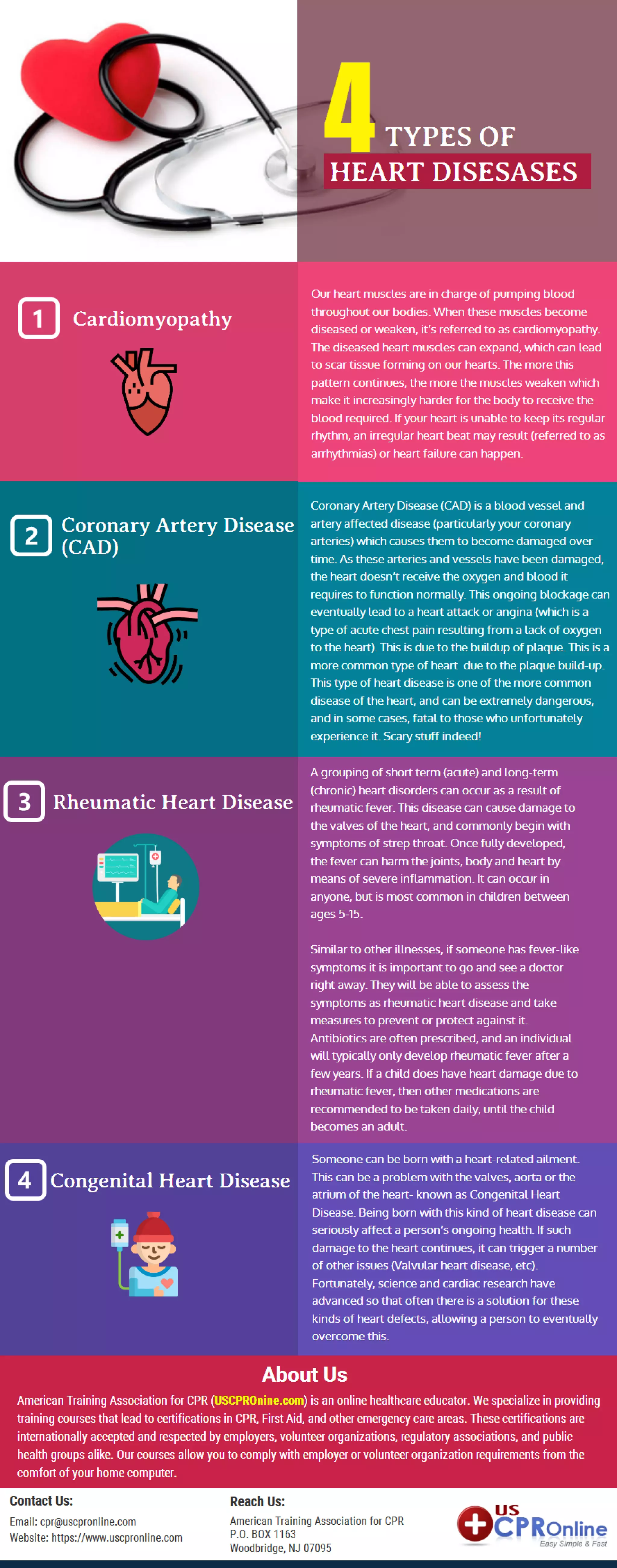 Four Most Common Types of Heart Diseases | PDF Four Most Common Types of Heart Diseases | PDF