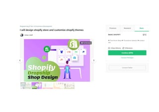 SHOPIFY WEBSITE FEATURES | PDF