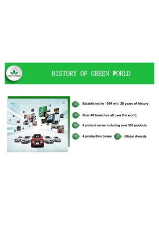 Green world presentation of how pdfpdf.. | PDF