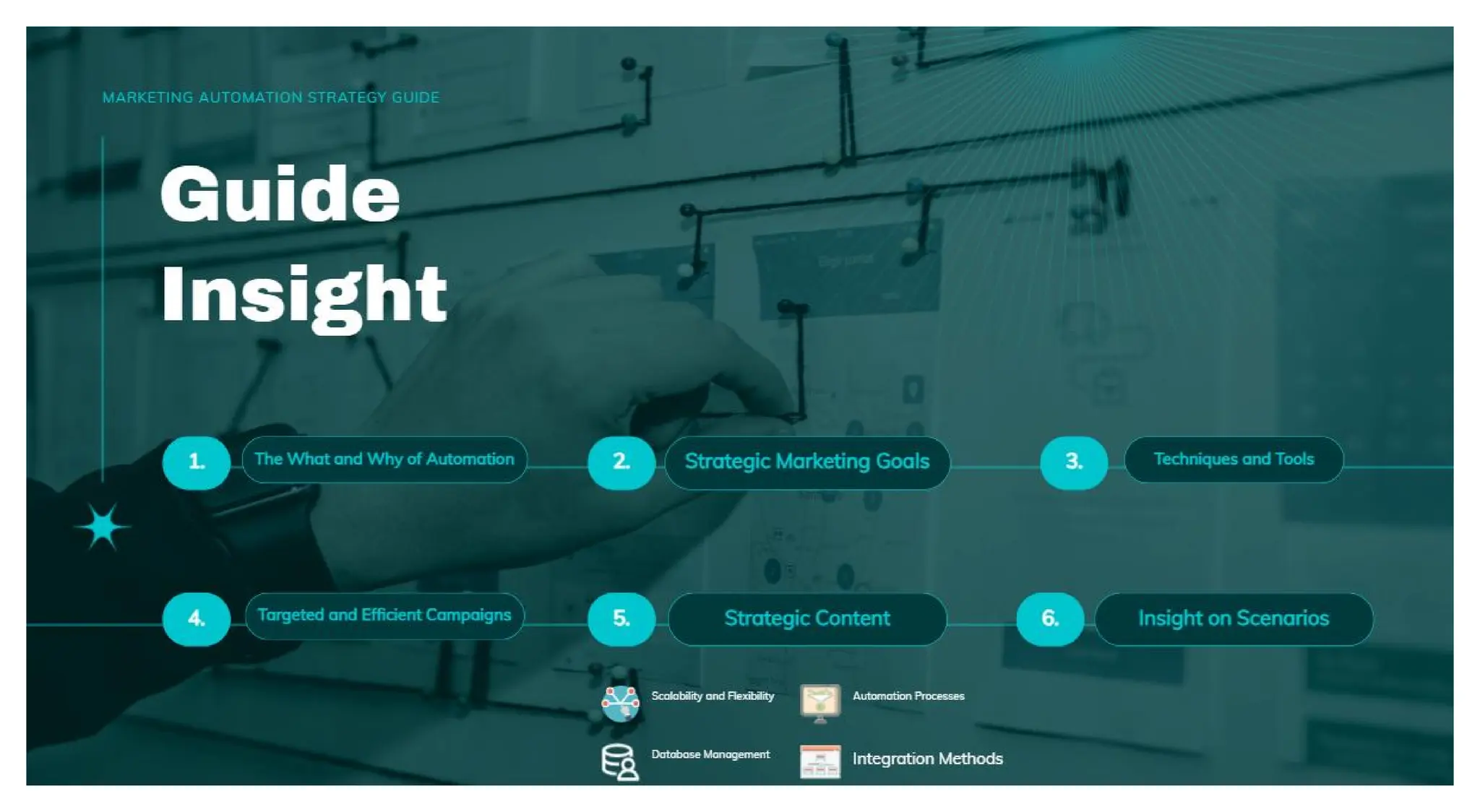 Marketing Automation Insights - Unlocking Success | PPT