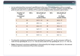 ECONOMICS PROJECT - CONSUMER EQUILIBRIUM B | PDF