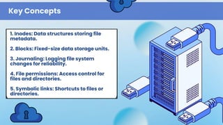 File system ,data storage,FAT,NTFS,APFS and directory structures | PDF