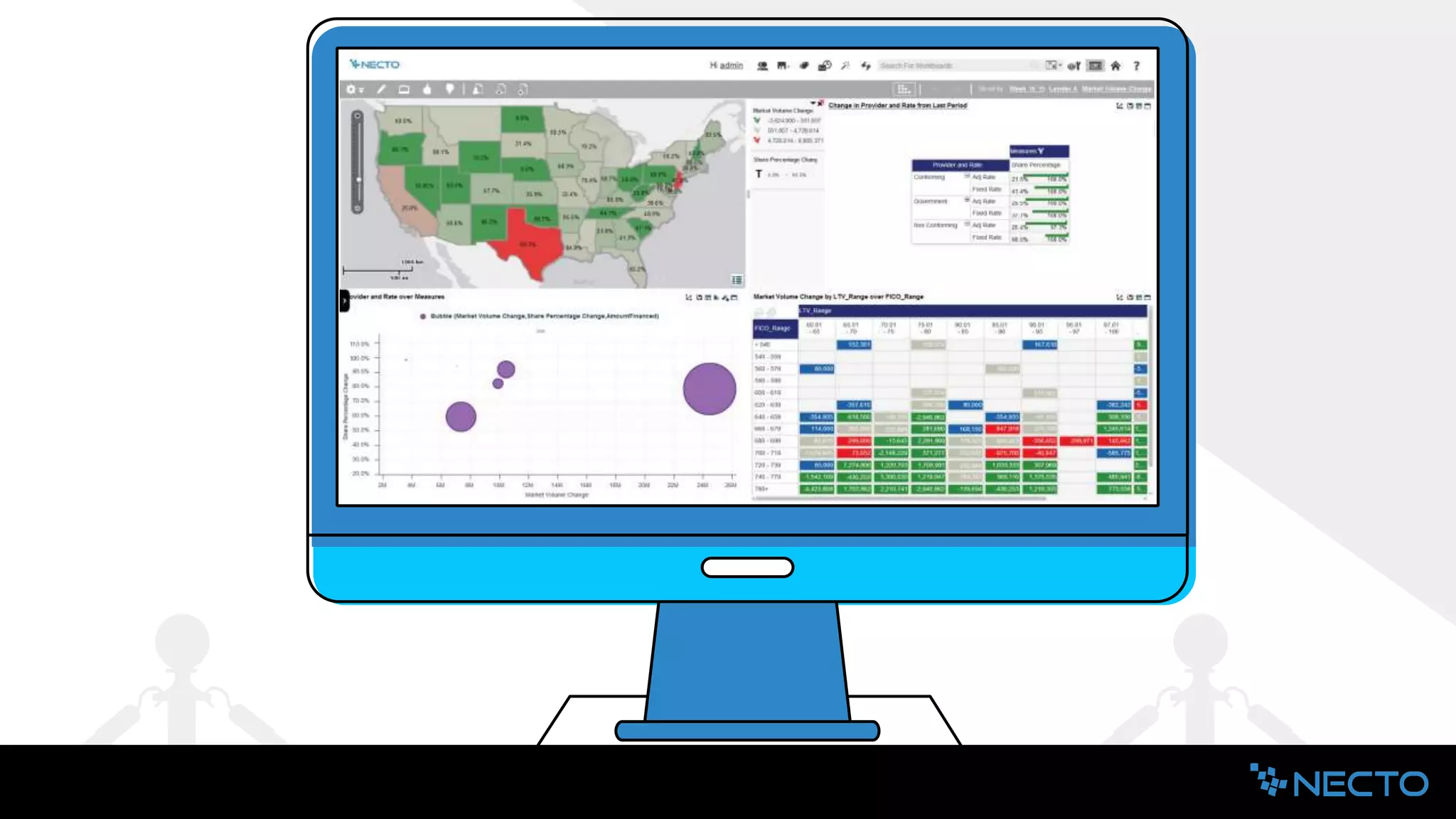 Panorama Necto 15 - User Interface | PPT