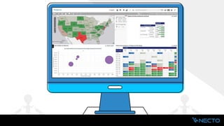 Panorama Necto 15 - User Interface | PPT