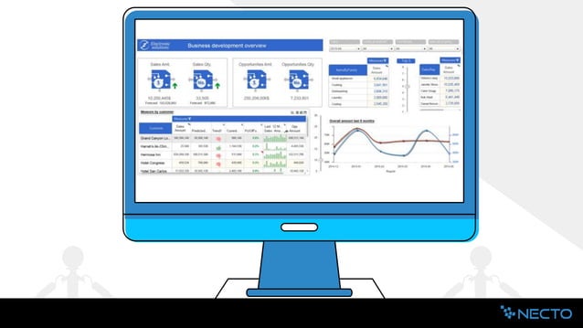 Panorama Necto 15 - User Interface | PPT