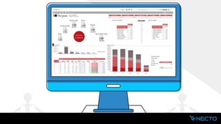 Panorama Necto 15 - User Interface | PPT