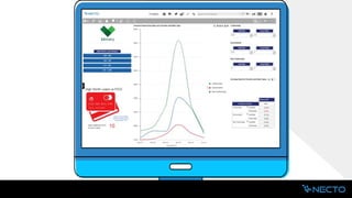 Panorama Necto 15 - User Interface | PPT