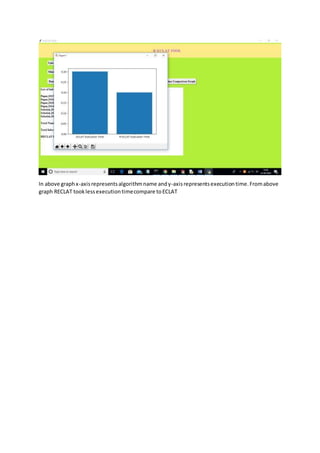 R-ECLAT TOOL Screenshots | DOCX | Technology & Computing