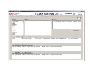 Screenshots - UBS-IB Portfolio Limits Db | PPT