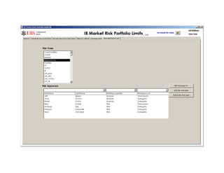Screenshots - UBS-IB Portfolio Limits Db | PPT