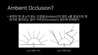 Screen space ambient occlusion | PDF