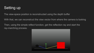 Screen space reflections on Epsilon Engine | PPT