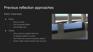 Screen space reflections on Epsilon Engine | PPT